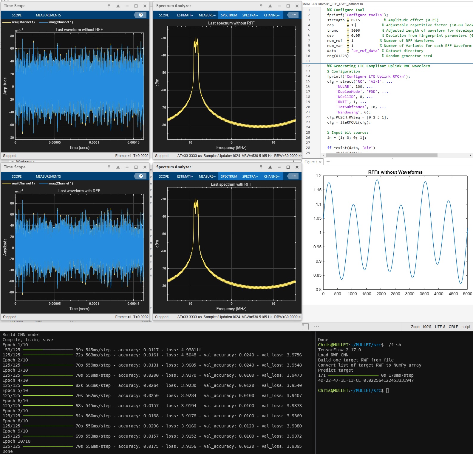 Machine Learning LTE RF Fingerprinter | ML-LTE-RFF